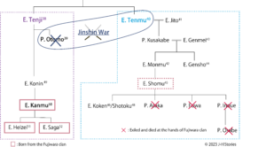 When was Kyoto the capital of Japan? | jhistories: Japan Travel to ...