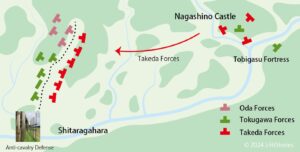 Battle of Nagashino and Shitaragahara: Cavalry to Gun | jhistories ...