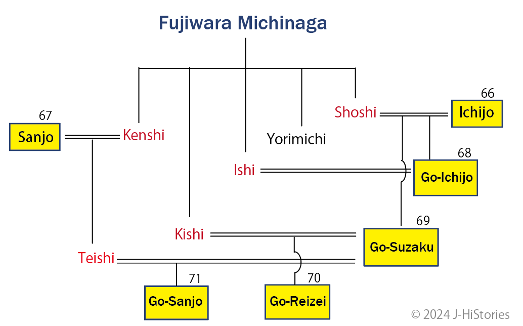 Kohfukuji, 1,300 Years of Fujiwara Clan's Temple and Its Attractions ...