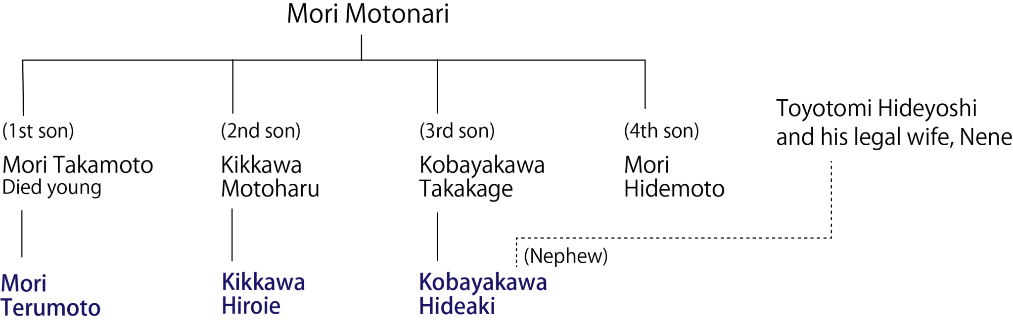 The Battle of Sekigahara | jhistories: Japan Travel to Discover History ...